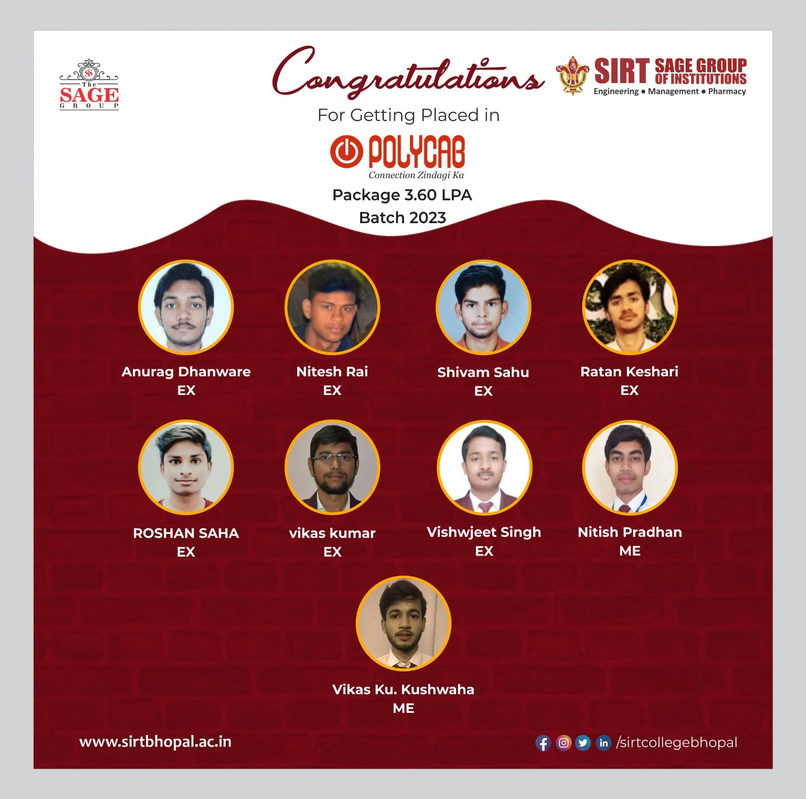 Placement Gallery | Sagar Institute of Research & Technology (SIRT)